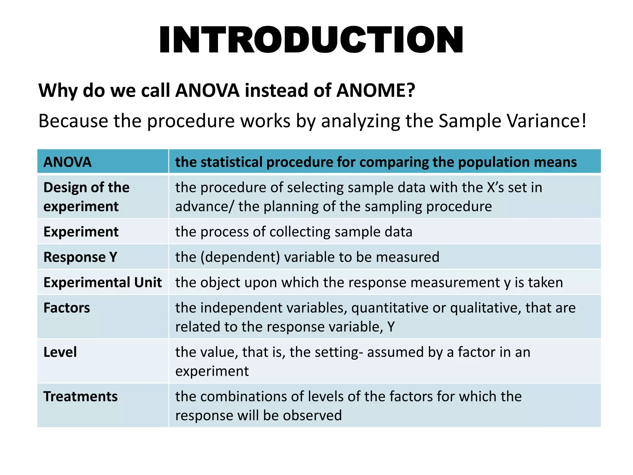 Anova Presentation | PPTX