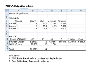 Anova Presentation | PPTX