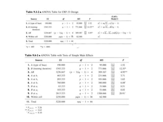 Model III ANOVA & Simple Main Effects | PPTX | Science