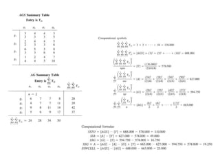 Model III ANOVA & Simple Main Effects | PPTX | Science