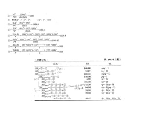 Model III ANOVA & Simple Main Effects | PPTX | Science