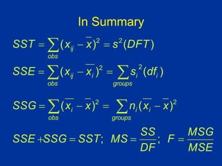 ANOVAs01.ppt nnnnnnnnnnnnnnnnnnnnnnnnnnnnnnnnn | PPT