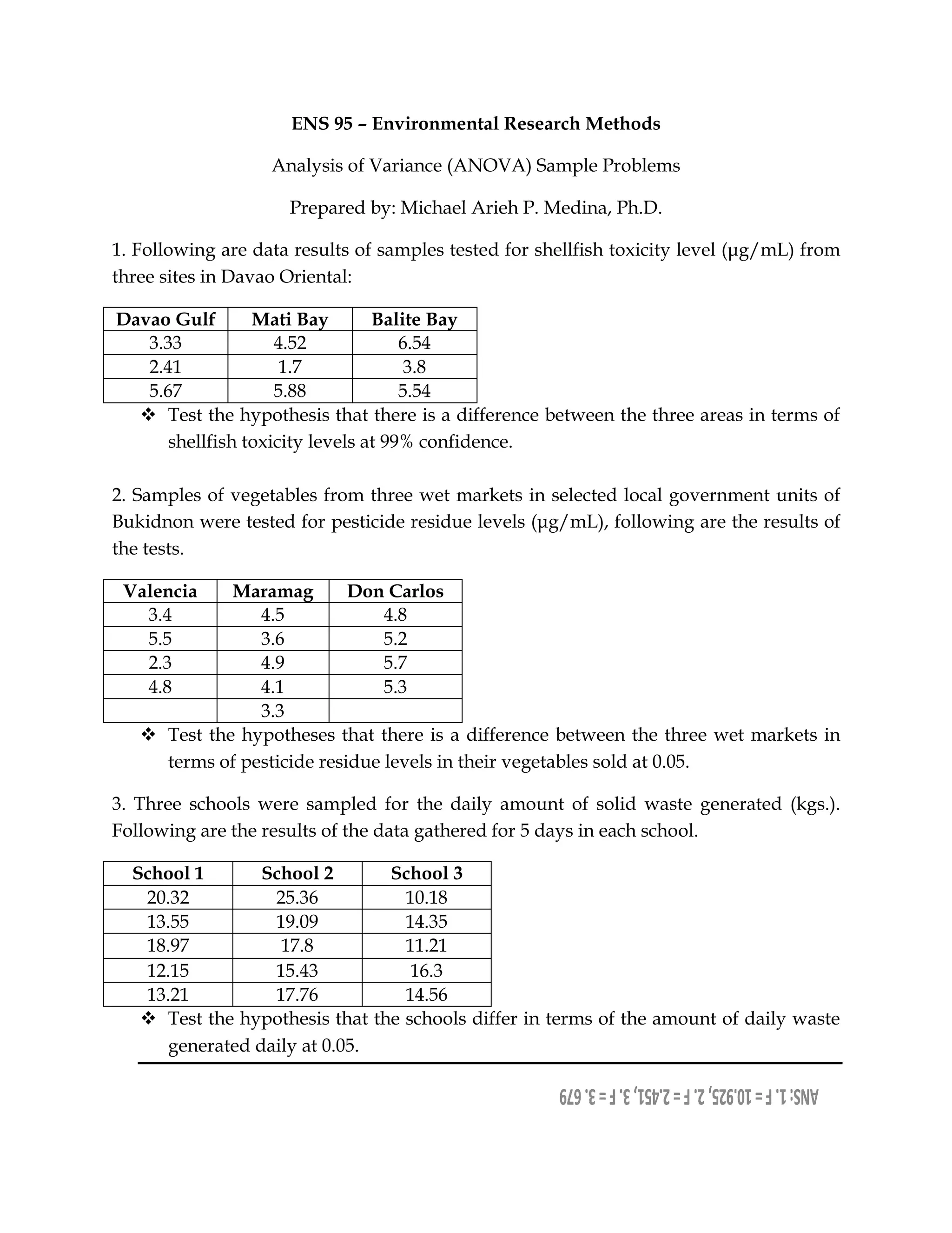 ANOVA Sample Problems | PDF