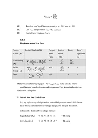 Anova satu arah | DOCX