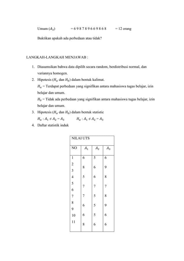 Anova satu arah | DOCX