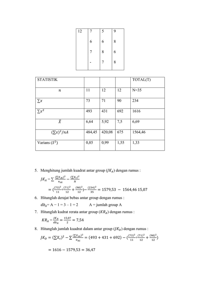 Anova satu arah | DOCX