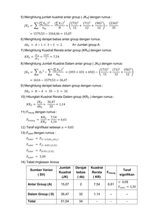 Anova Satu Jalur | PDF