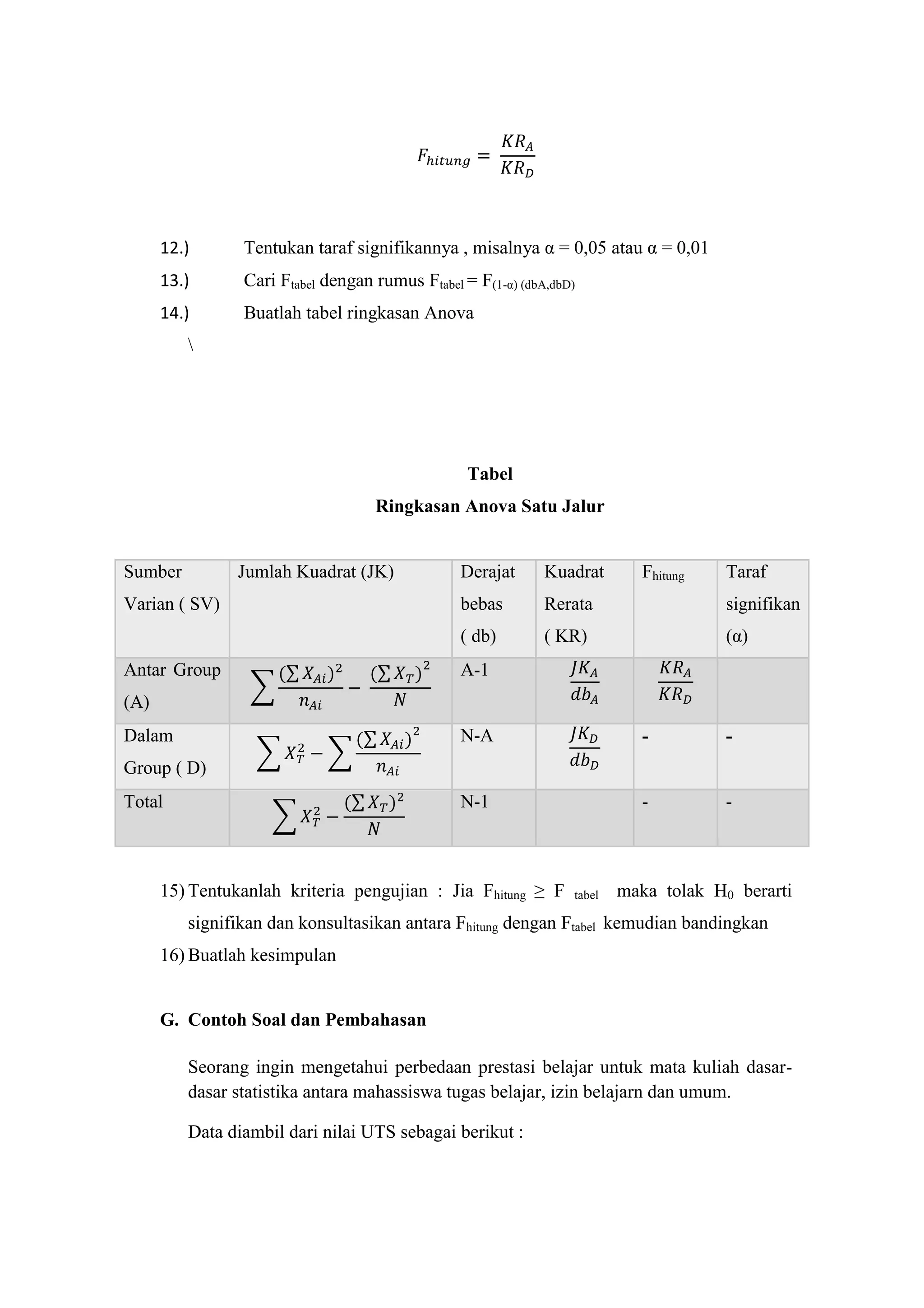 Anova satu jalur (Statistika Matematika) | DOCX