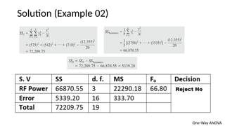 ANOVA theory qadm pptx in qualitative decision making | PPTX
