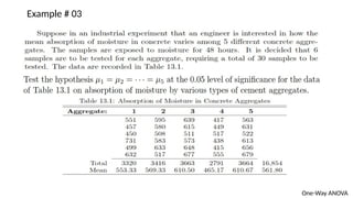 ANOVA theory qadm pptx in qualitative decision making | PPTX