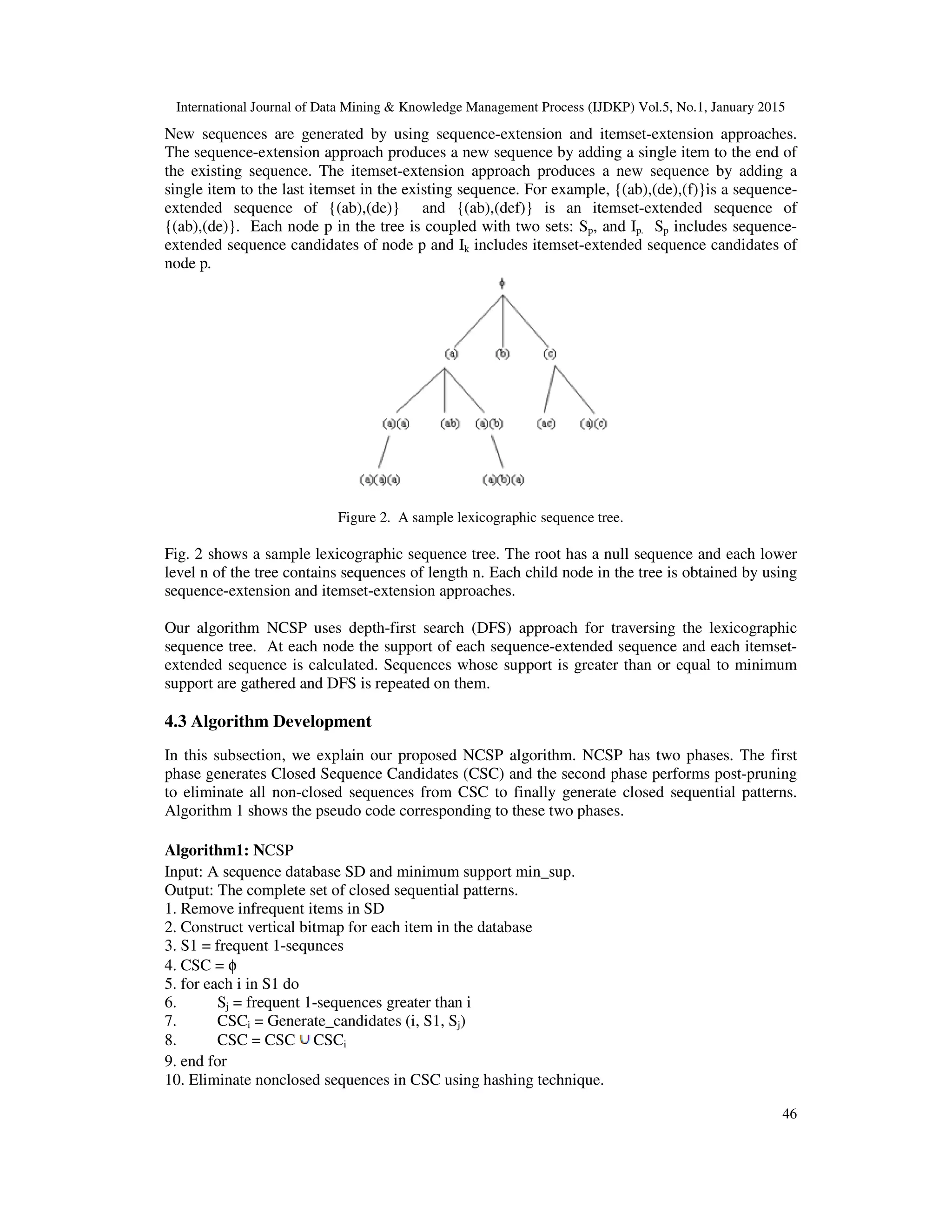 A Novel Algorithm For Mining Closed Sequential Patterns Pdf