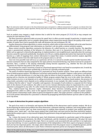 A Novel Analysis Space For Pointer Analysis And Its Application For Bug Finding | PDF