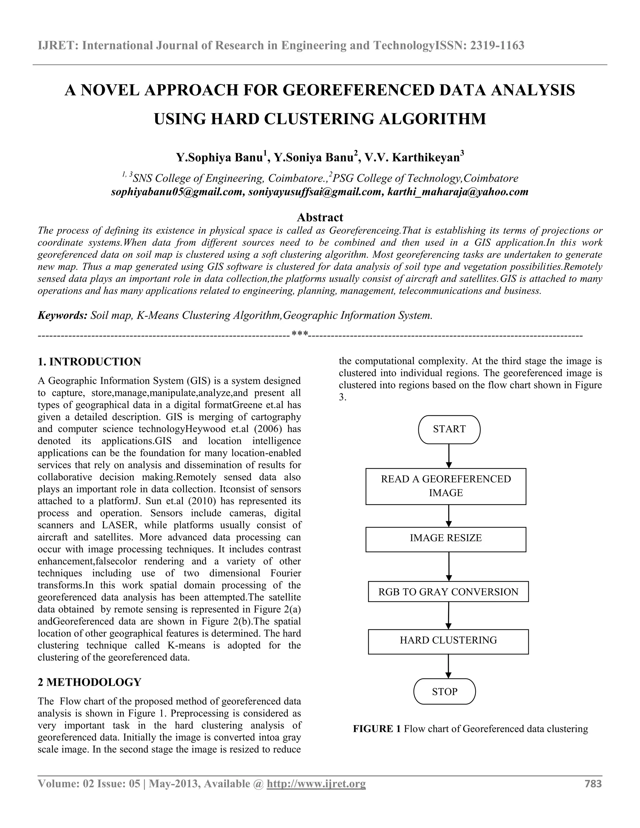 A Novel Approach For Georeferenced Data Analysis Using Hard Clustering Algorithm Pdf