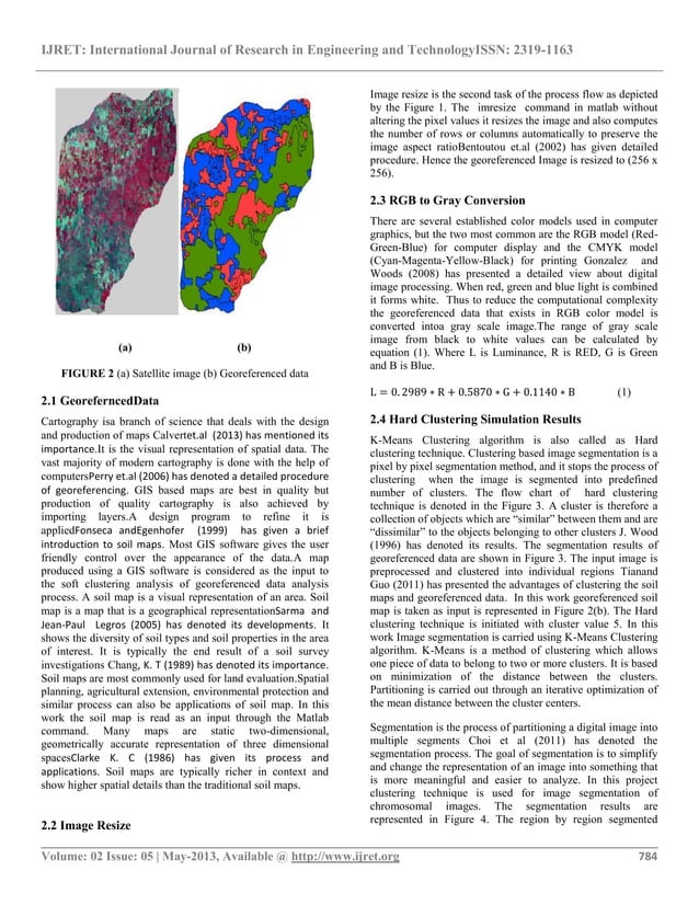 A novel approach for georeferenced data analysis using soft clustering algorithm | PDF