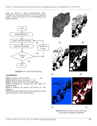 A novel approach for georeferenced data analysis using soft clustering algorithm | PDF