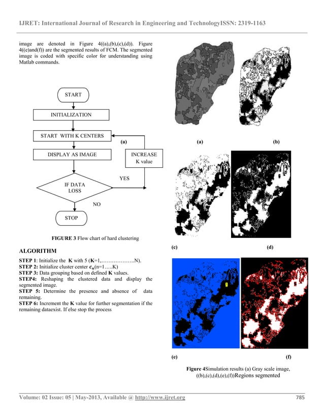 A Novel Approach For Georeferenced Data Analysis Using Soft Clustering