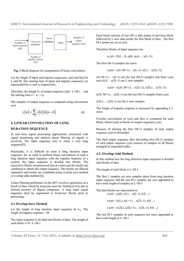 A Novel Approach For High Speed Convolution Of Finite Pdf