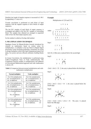 A novel approach for high speed convolution of finite | PDF