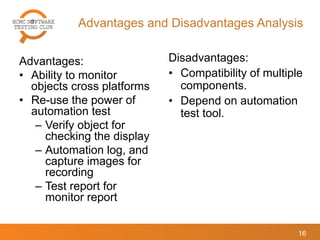 A Novel Approach of Automation Test for Software Monitoring Solution ...