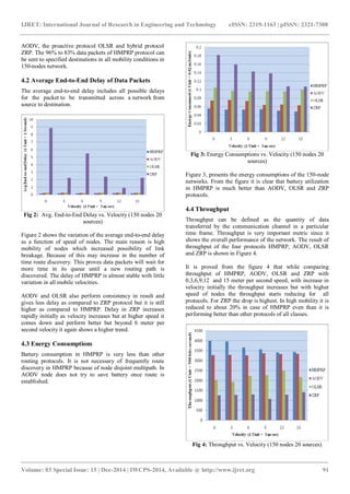 A novel approach of hybrid multipath routing protocol for manets using received signal strength ...