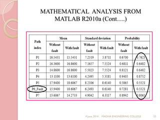 A novel approach on gate delay transition based path delay fault model ...