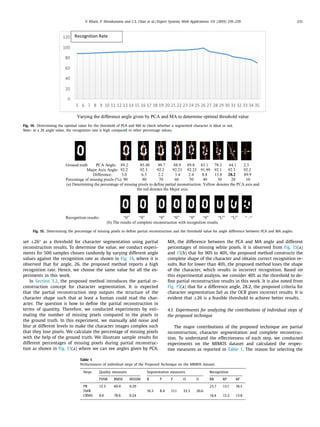 A novel character segmentation reconstruction approach for license plate recognition | PDF ...