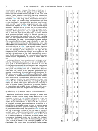 A novel character segmentation reconstruction approach for license plate recognition | PDF ...