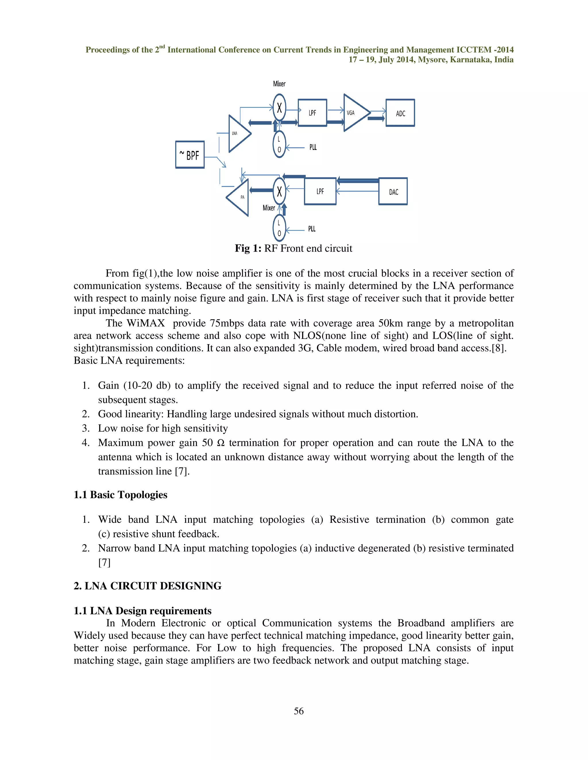 A novel cmos model design for 2 6 g hz wideband lna input matching ...