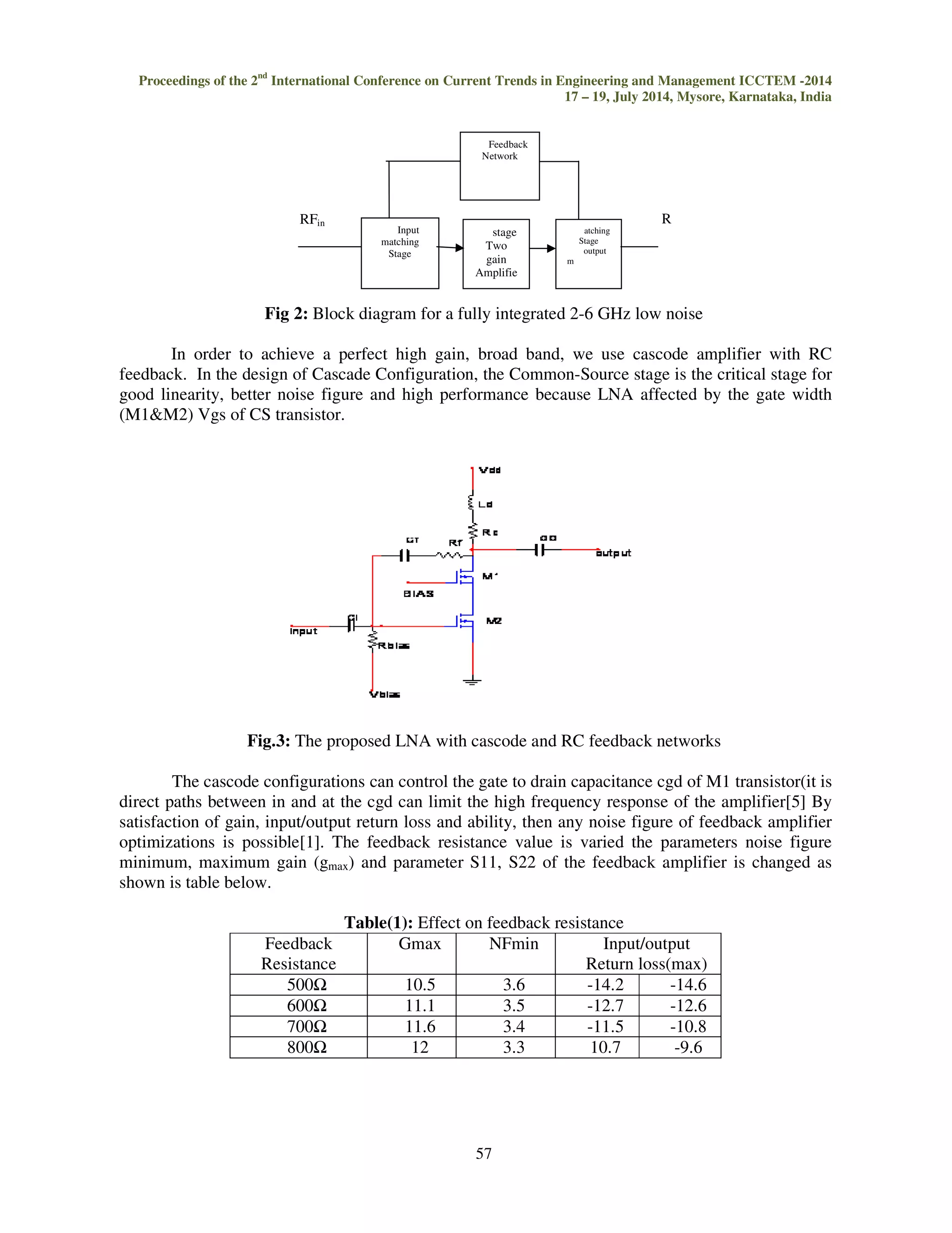 A novel cmos model design for 2 6 g hz wideband lna input matching ...