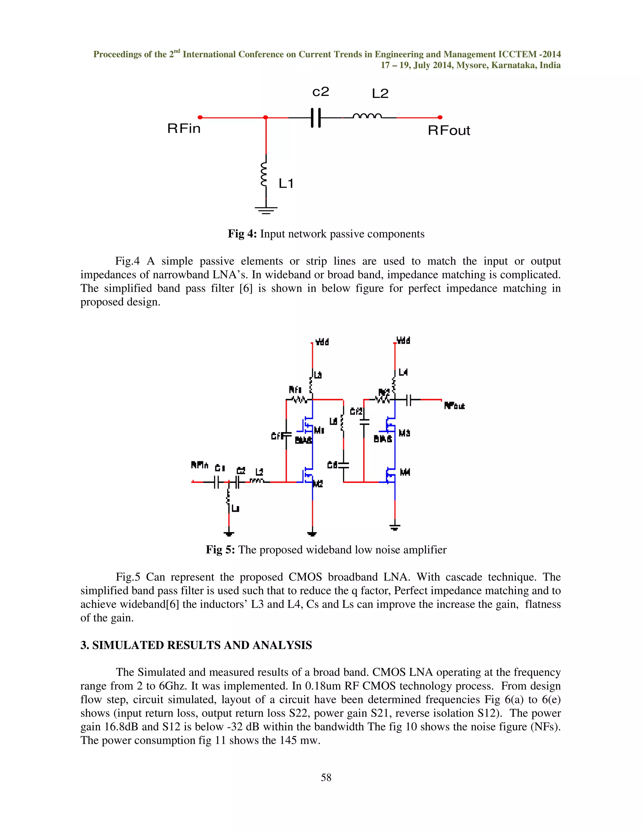 A novel cmos model design for 2 6 g hz wideband lna input matching ...