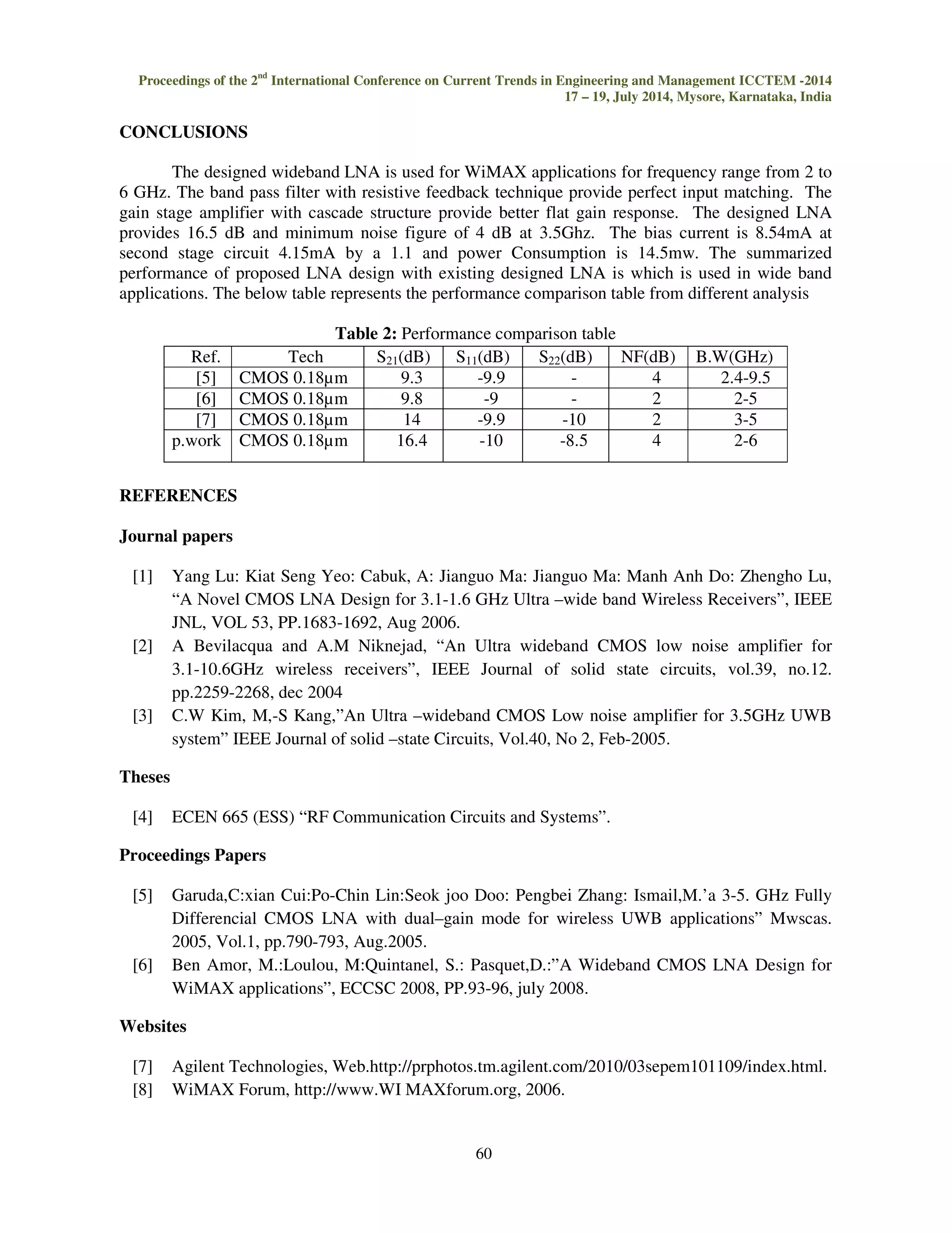 A novel cmos model design for 2 6 g hz wideband lna input matching ...