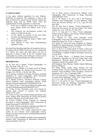 A novel cryptographic technique that emphasis visual quality and efficieny by floyd steinberg ...