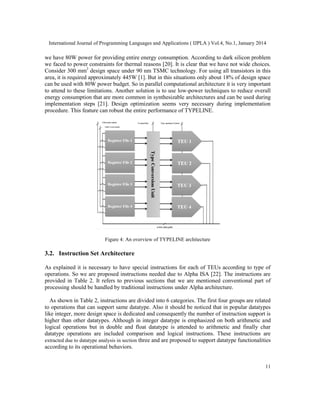 A novel data type architecture support for programming languages | PDF