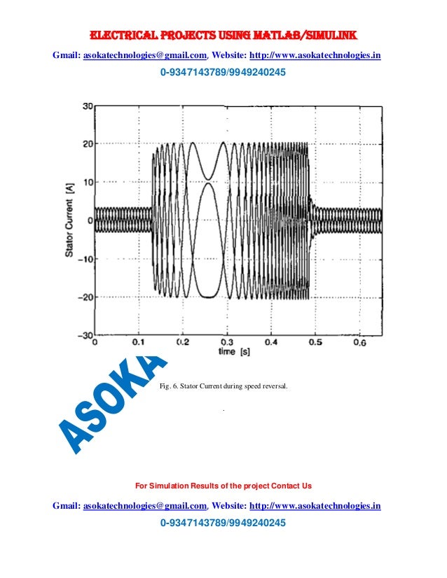 A Novel Direct Torque Control Scheme For Induction Machines With Space
