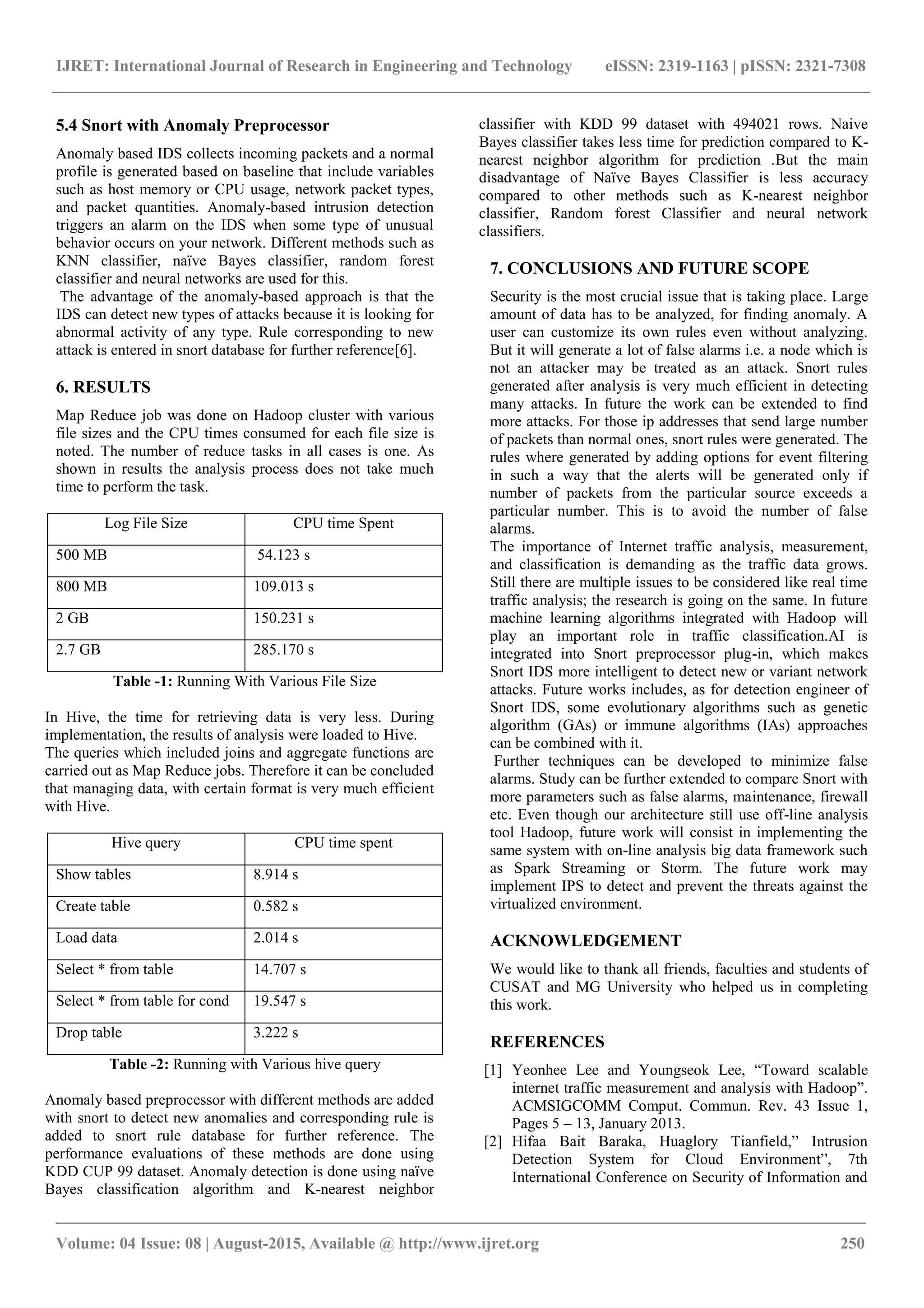 A Novel Distributed Intrusion Detection Framework For Network Analysis