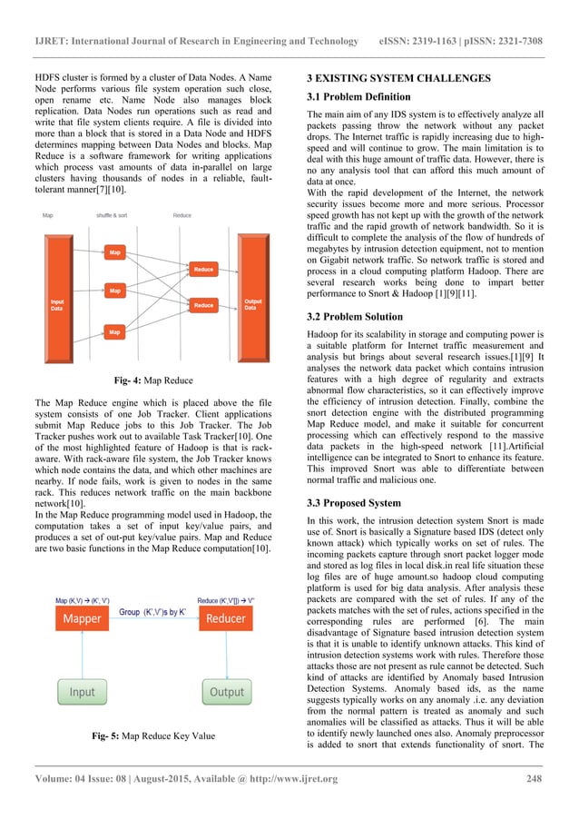 A Novel Distributed Intrusion Detection Framework For Network Analysis