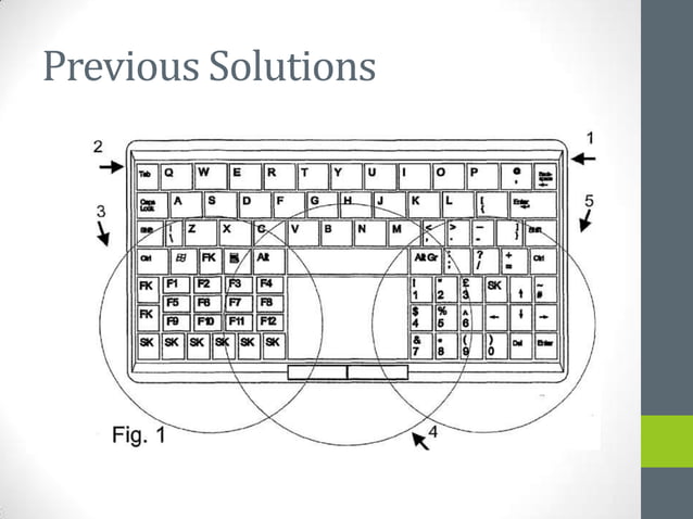 A novel ergonomic laptop keyboard layout | PPT