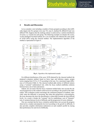 A Novel Expert Evaluation Methodology Based On Fuzzy Logic | PDF
