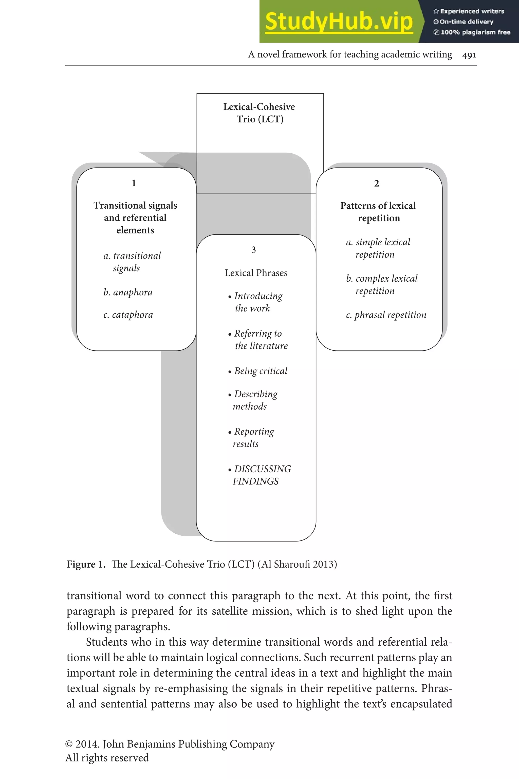 A Novel Framework For Teaching Academic Writing | PDF