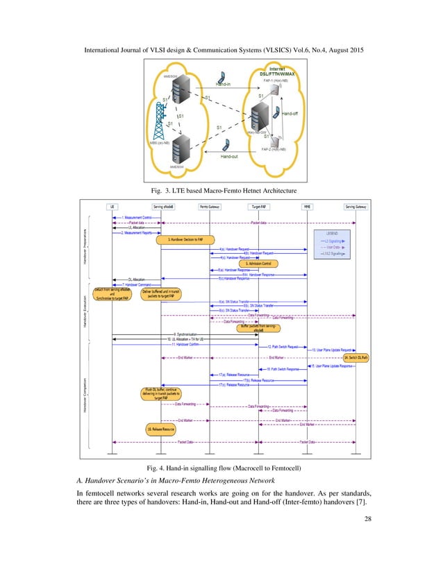A novel handover algorithm for lte | PDF | Computer Networking | Computing