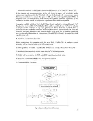 A novel handover algorithm for lte | PDF | Computer Networking | Computing