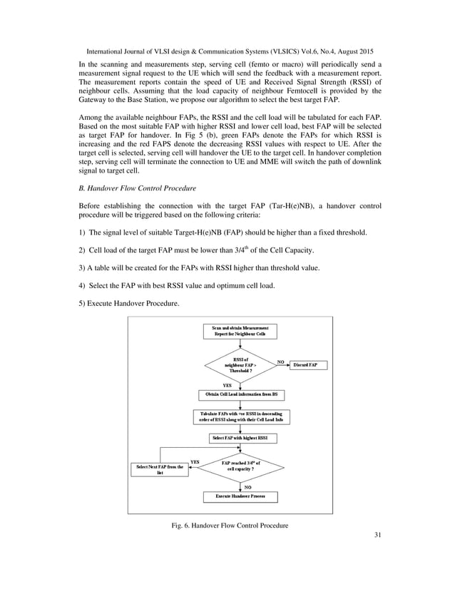 A Novel Handover Algorithm For Lte Pdf Computer Networking Computing