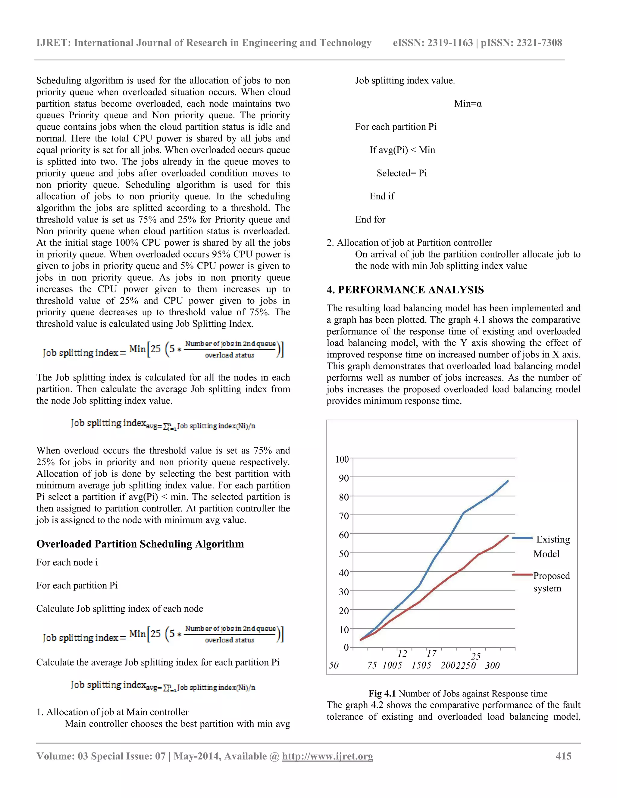 A novel load balancing model for overloaded cloud | PDF