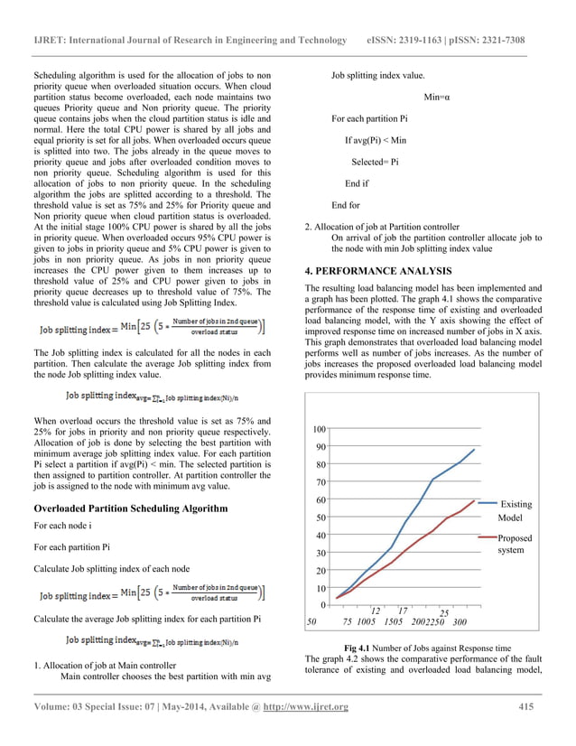 A novel load balancing model for overloaded cloud | PDF