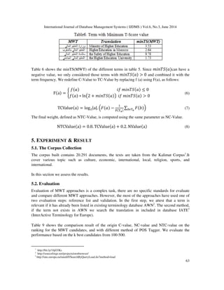A novel method for arabic multi word term extraction | PDF | Technology & Computing