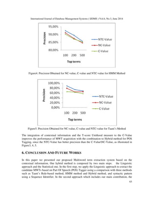 A novel method for arabic multi word term extraction | PDF | Technology & Computing