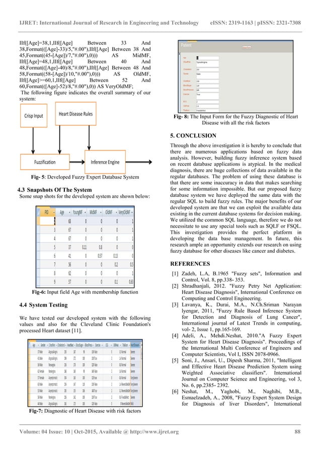 A novel methodology for diagnosing the heart disease using fuzzy database | PDF