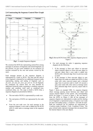 A novel methodology for test scenario generation based on control flow ...