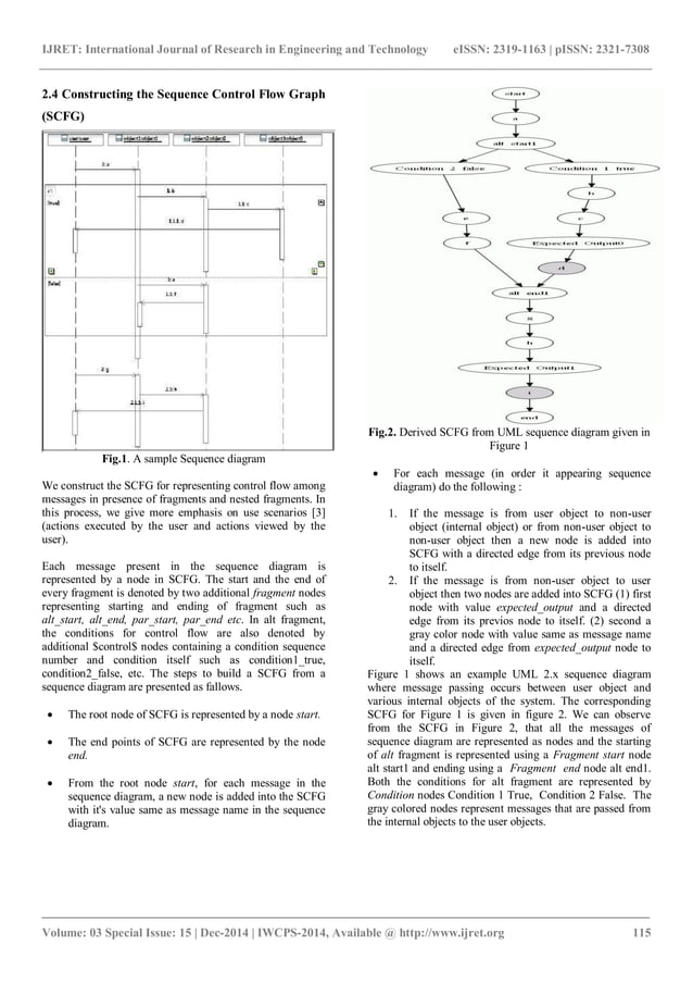 A novel methodology for test scenario generation based on control flow ...