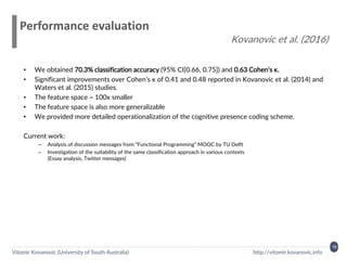 A novel model of cognitive presence assessment using automated learning ...